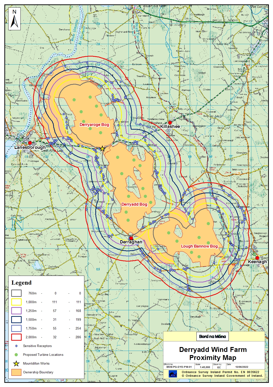 Location | Derryadd Wind Farm